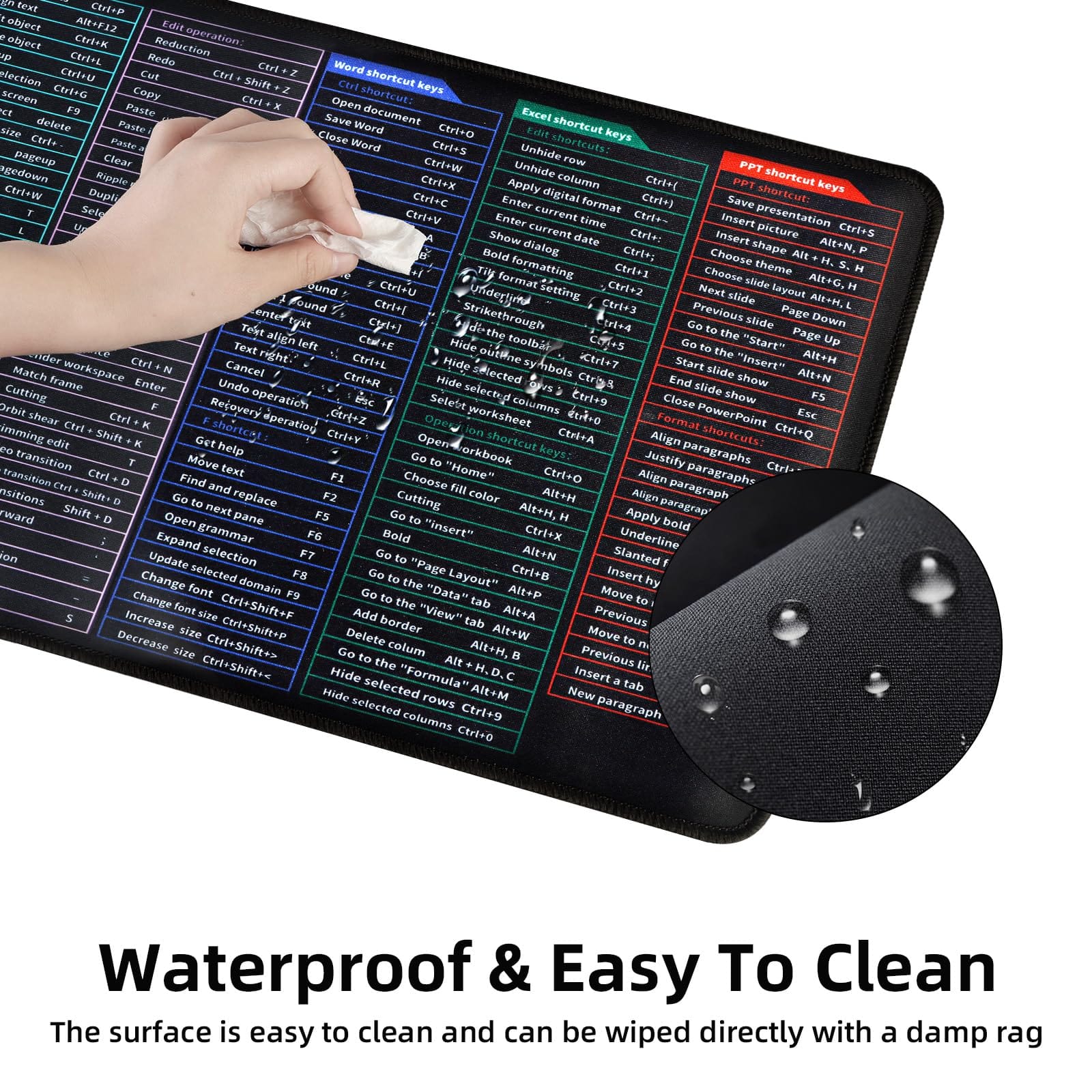 TypeGrip™️ Keyboard Shortcut MousePad – Zaavio
