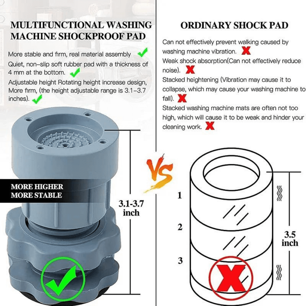 Vibrofixio™️Washing Machine Adjustable Height Footpads (Pack Of 4) – Zaavio